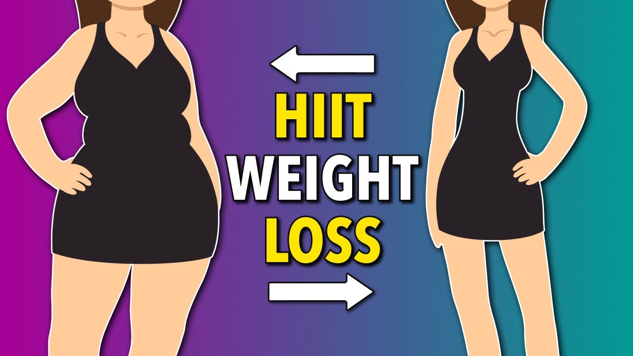 HIIT Your Weight Loss Goals: Full Body Workout for Maximum Results ...