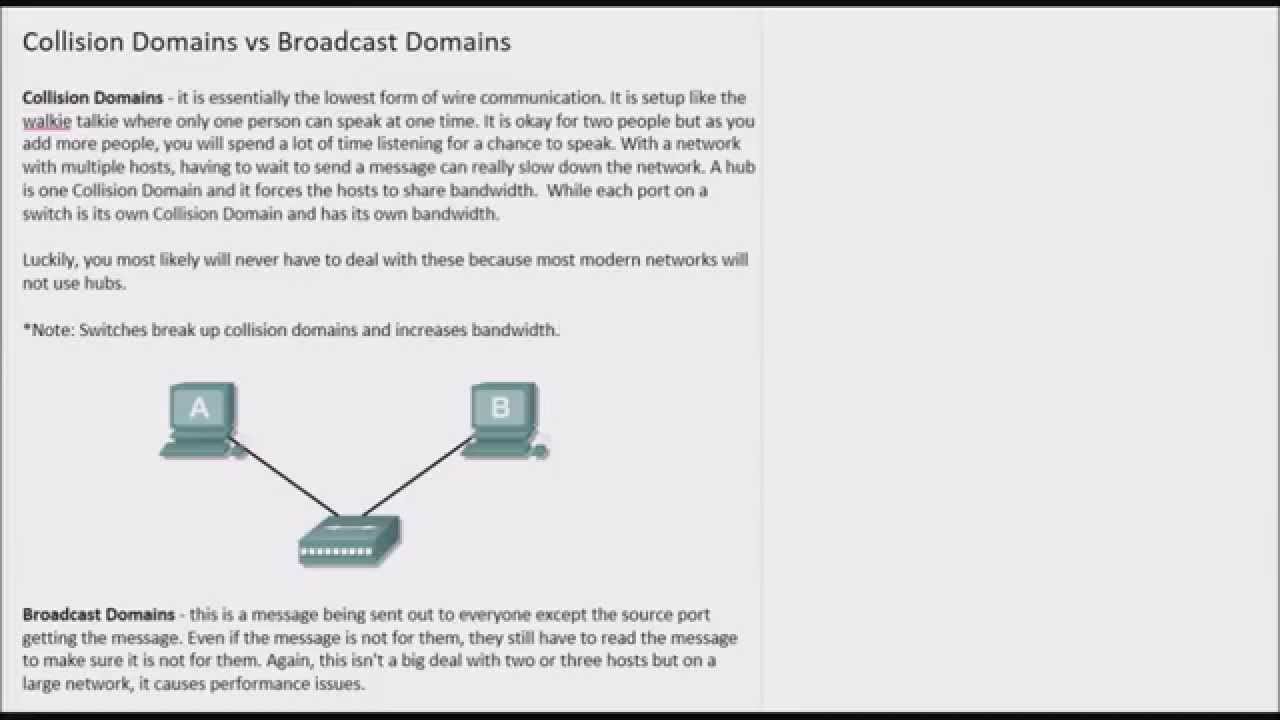 CCNA - Collision Domains and Broadcast Domains - YouTube