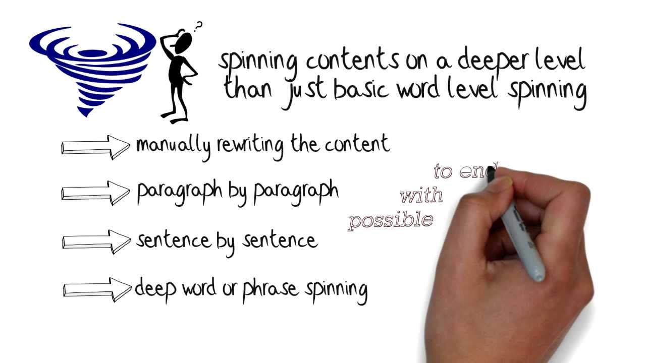 Ultra Spinnable Articles: Surefire Manual Article Spinning Service ...