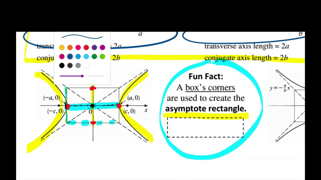Conic Sections: How to graph a hyperbola and locate the foci - YouTube