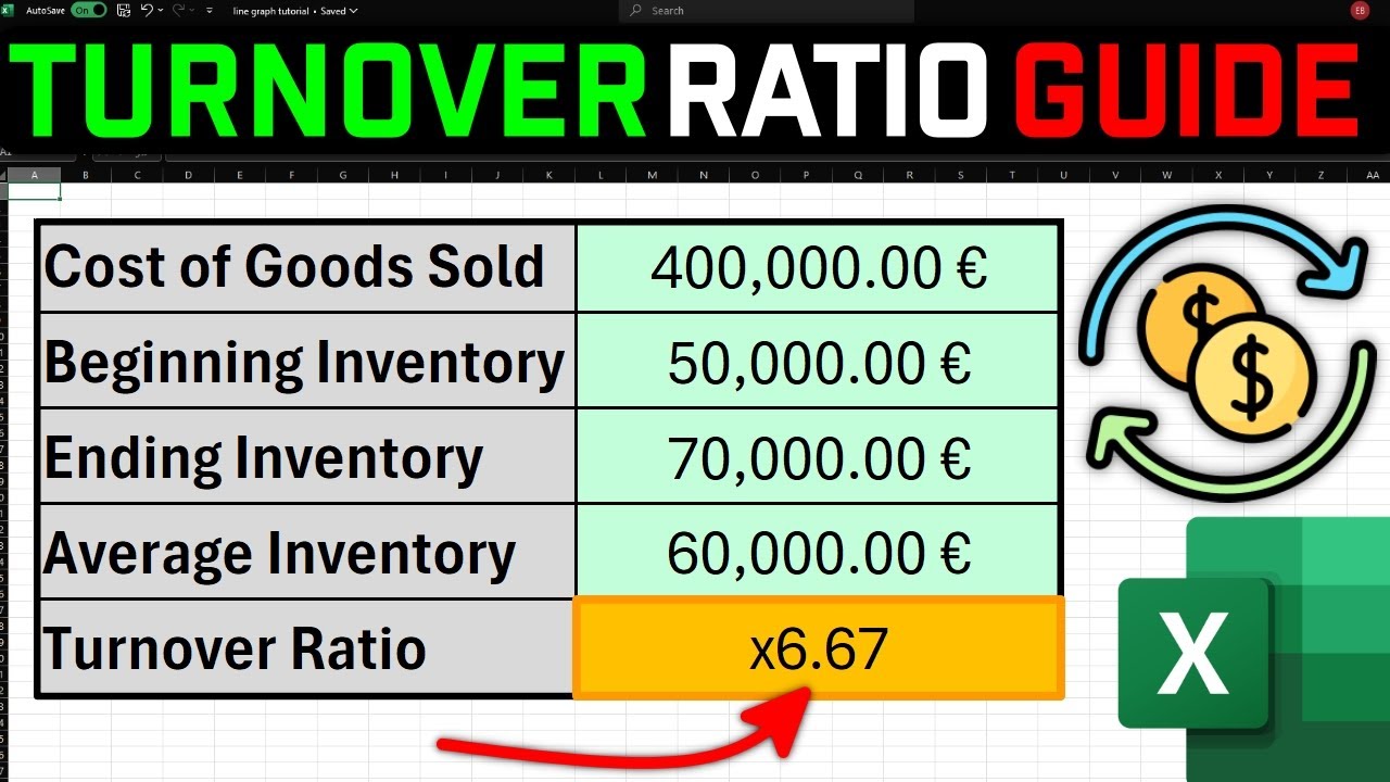 How to Calculate Inventory Turnover Ratio in Excel | FAST! - YouTube