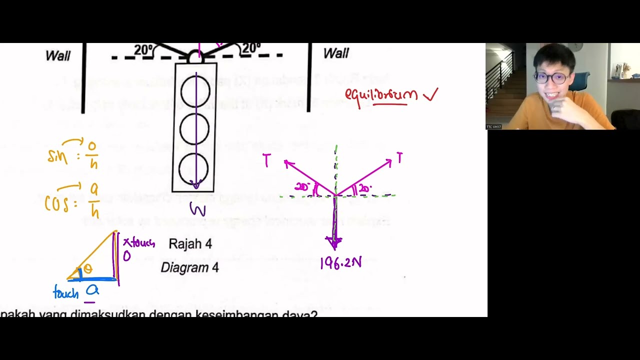 F5 Physics 2nd Term Must Know? Notes at the description below ! - YouTube