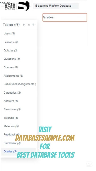 Open-Source E-Learning Platform Database - YouTube