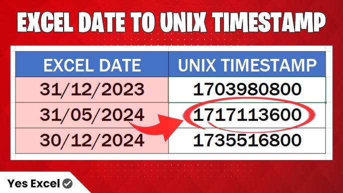 Unix_timestamp Unix_timestamp