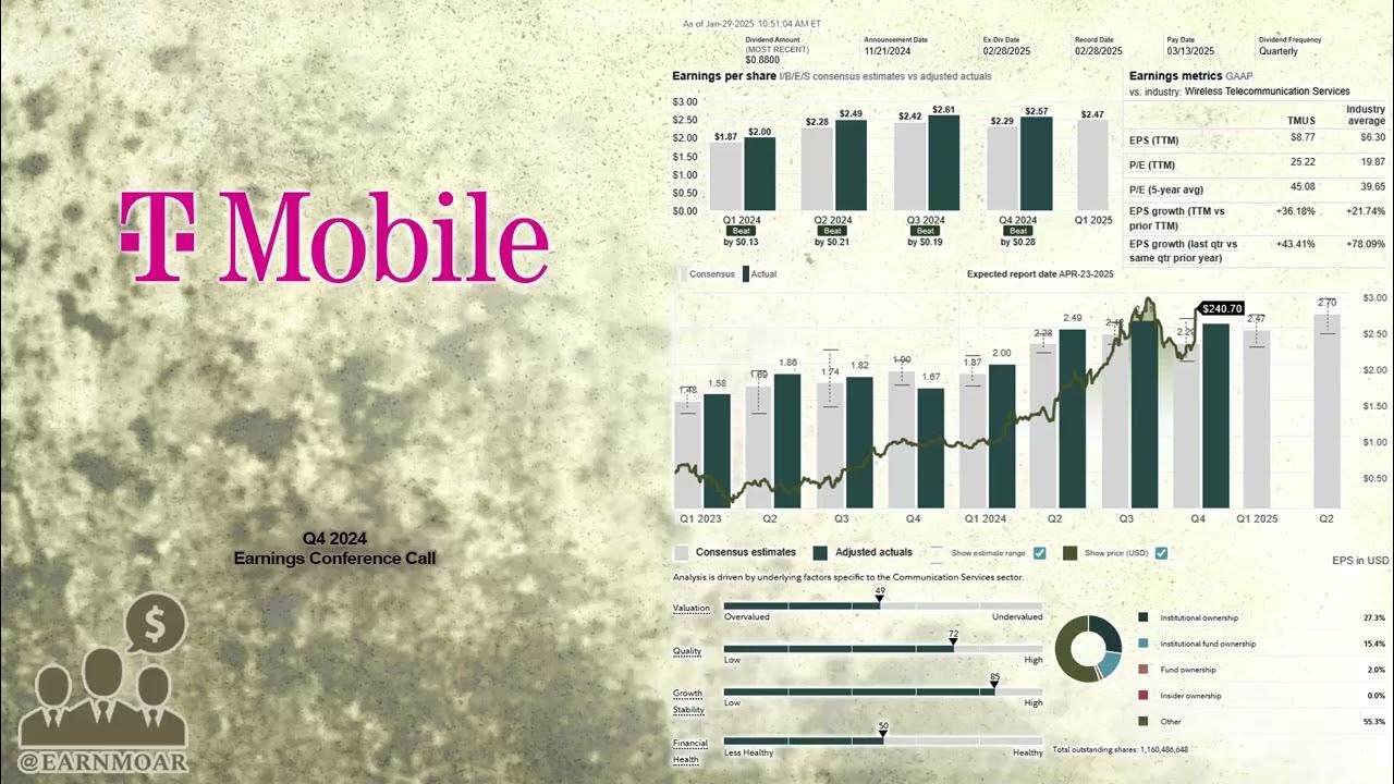 $TMUS T-Mobile US Q4 2024 Earnings Conference Call - YouTube
