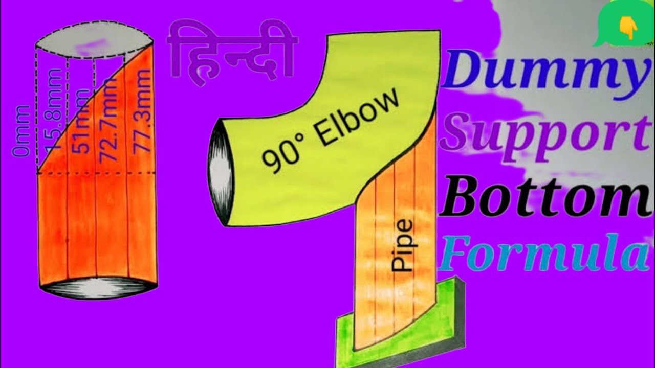 Elbow Tunian Support!! Dummy Pipe Support Keisea Banaye # pipe # ...