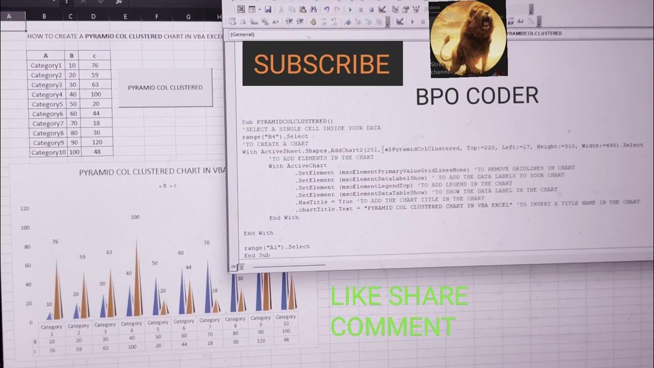 How to Create a Pyramid Clustered Column Chart in Excel VBA | Pyramid Clustered Column Chart in ...