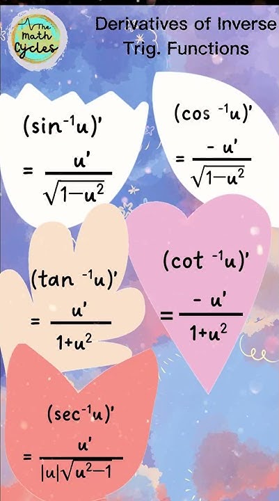 The derivatives of inverse trigonometric functions using the Chain rule ...
