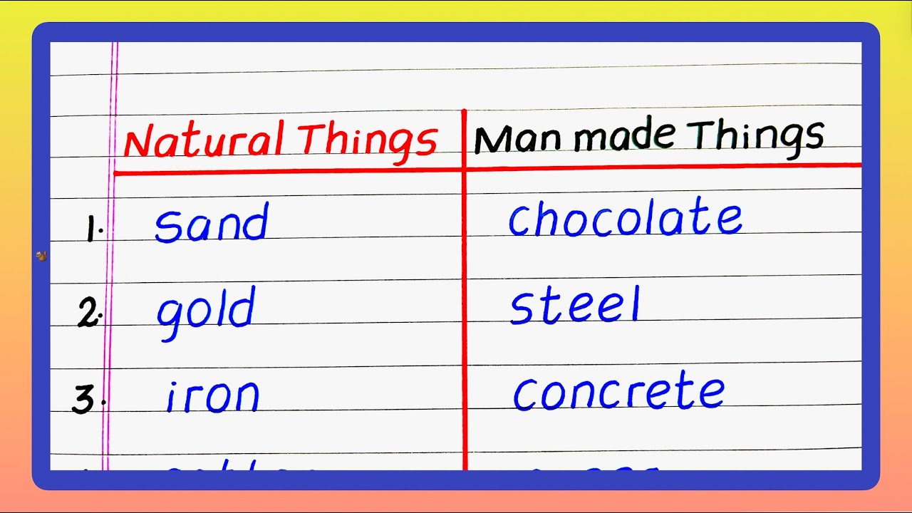 20 Natural Things and Man Made Things | Natural and Man Made Things ...