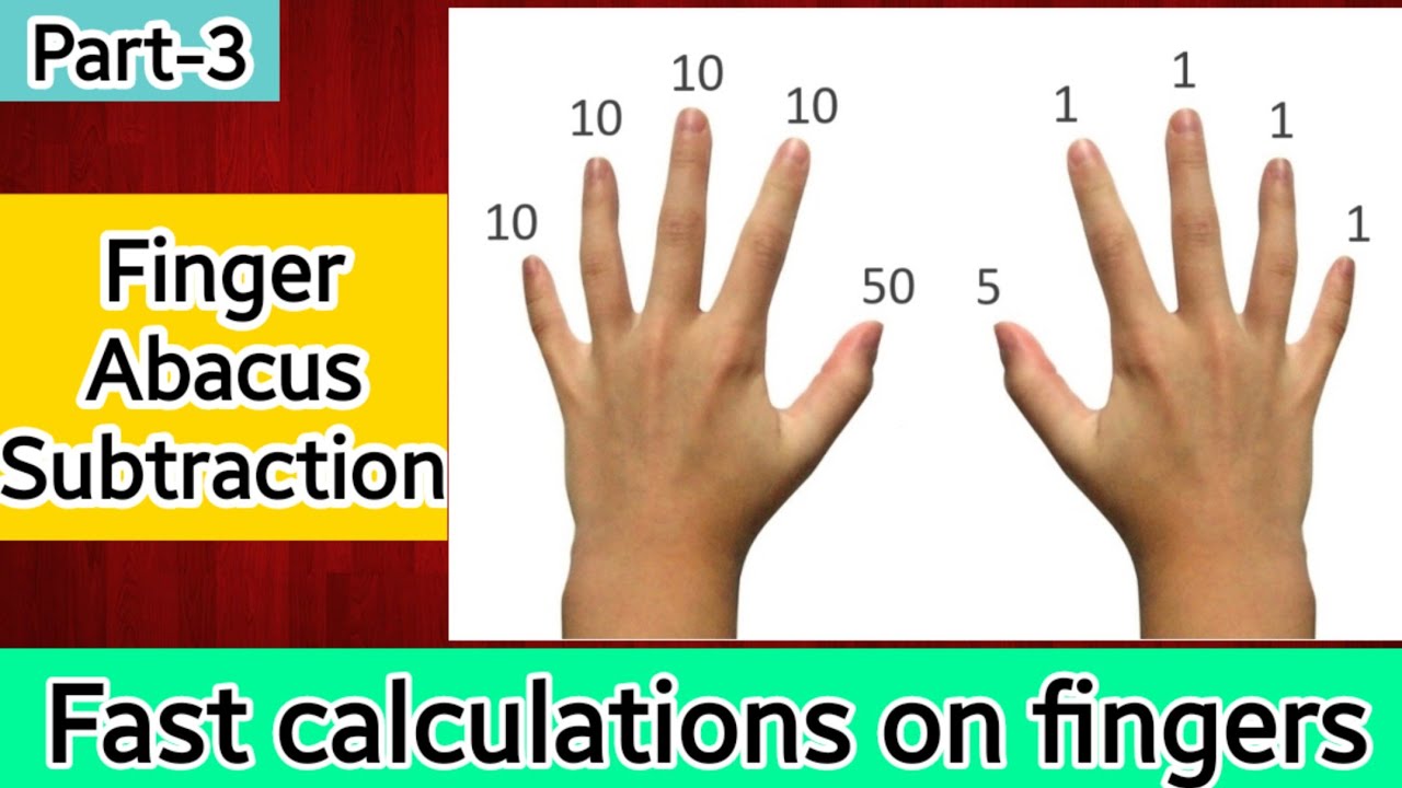 Finger Abacus (part-3) | finger maths Subtraction | Little Champ Nitara ...