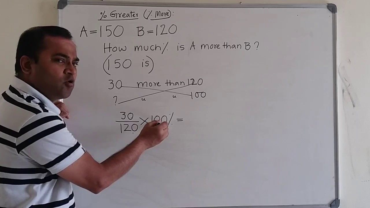 The formula for calculating Percentage More - YouTube
