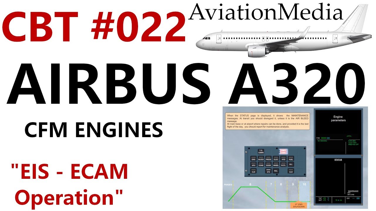 Airbus A320 CBT #022 EIS - ECAM Operation - YouTube