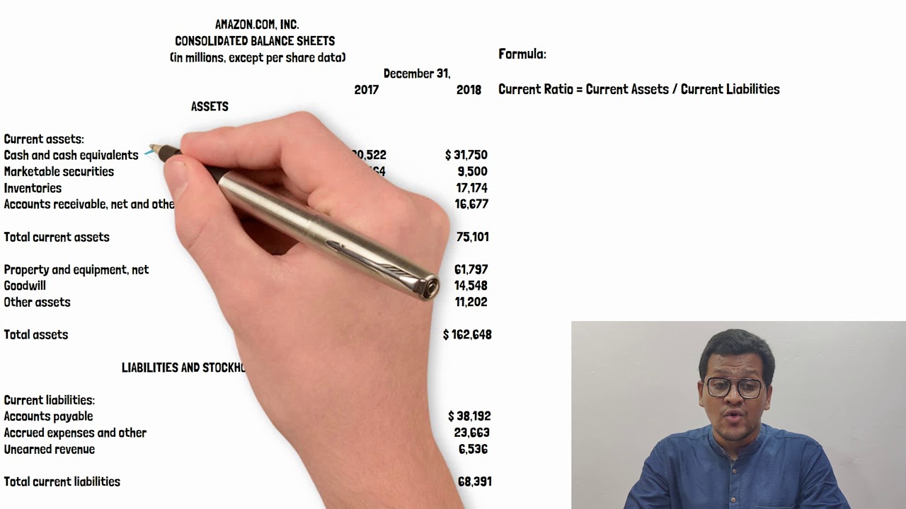 Ratio Analysis Financial Ratio Liquidity Ratio What Is Current ratio-analysis-financial-ratio-liquidity-ratio-what-is-current
