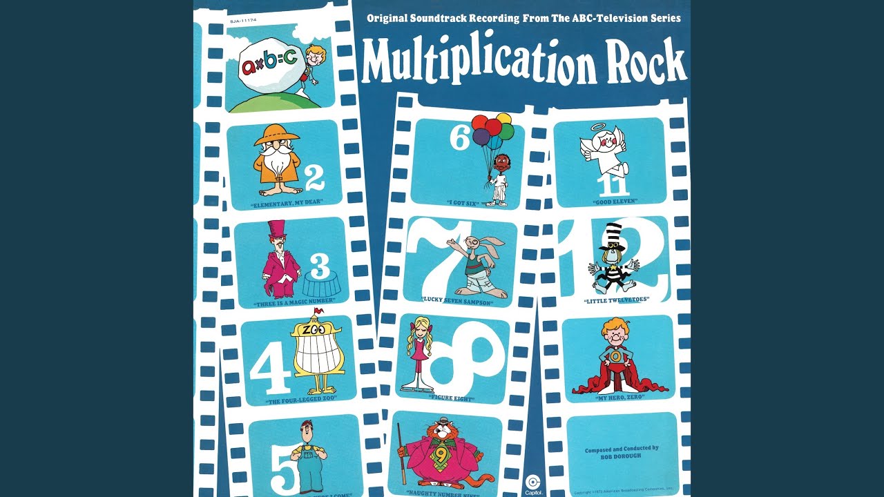 Figure Eight - YouTube