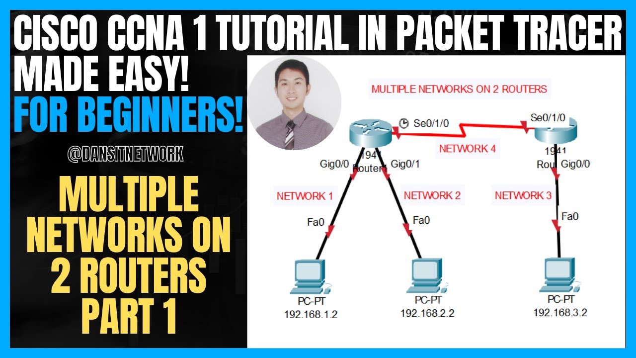 Day 6: Multiple Networks on 2 Router using Static Route for Beginners ...