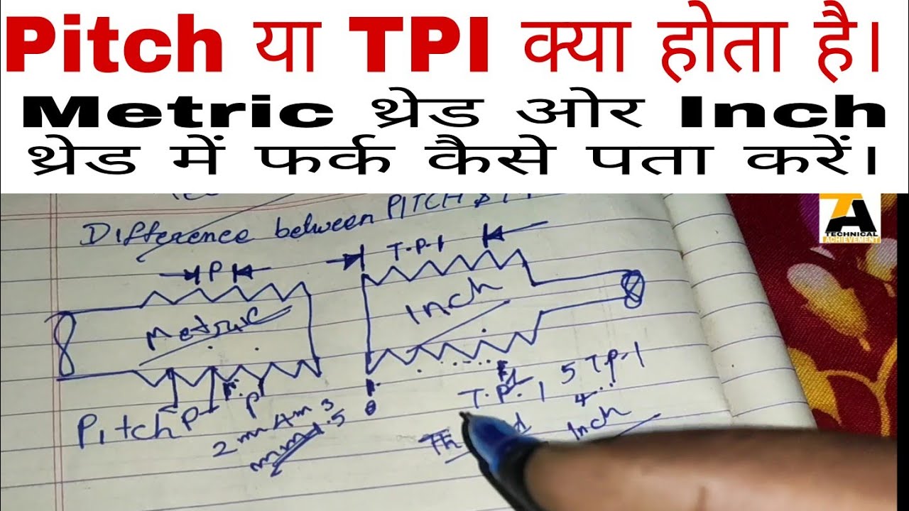 Difference Between Pitch And TPI How To Know About Pitch MM And TPI