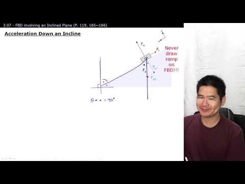SPH3U 3.07: FBD involving an Inclined Plane (+ Homework Answers) - YouTube