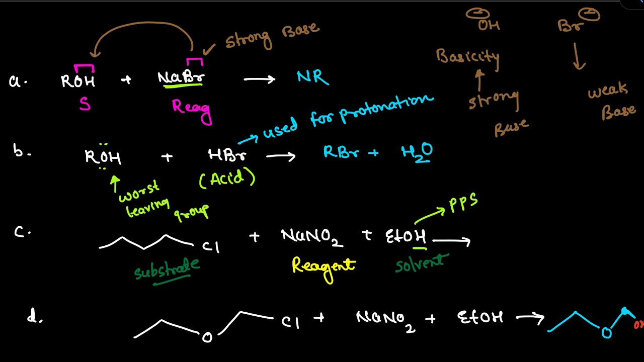 Organic Reaction Mechanism || Practice Questions - Part 3 - L 11 ...