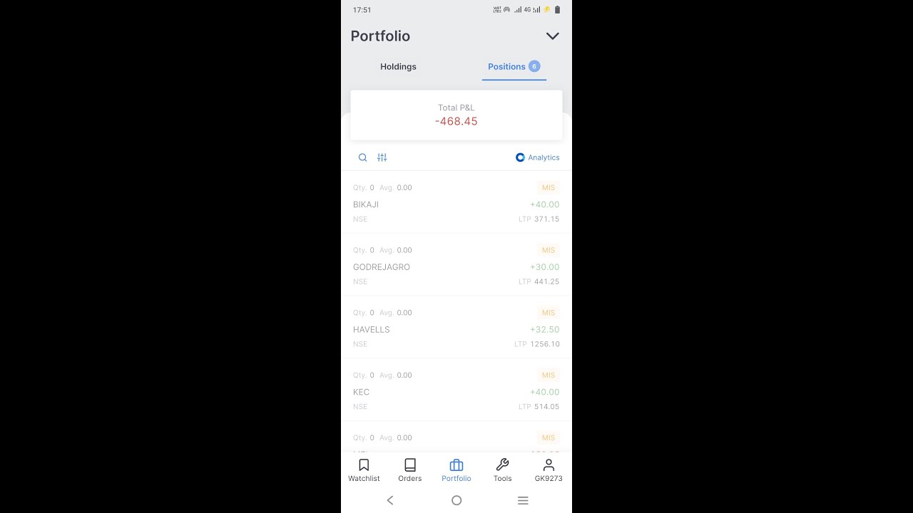 Daily Trading How To Start Investing In Share Market How To Make Money daily-trading-how-to-start-investing-in-share-market-how-to-make-money