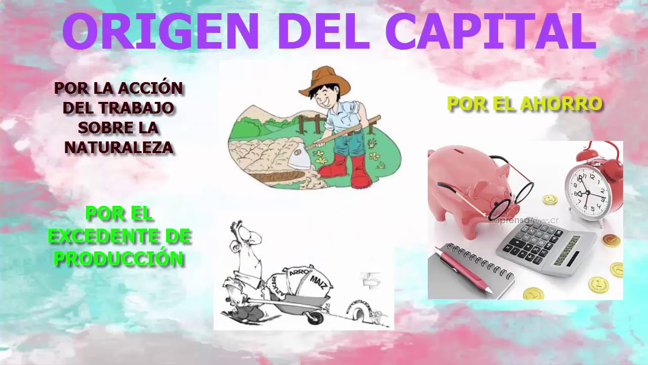 Factores de producción: naturaleza,trabajo y capital - YouTube