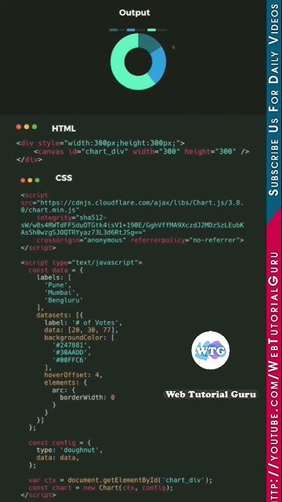 Donut Chart Using Javascriptchartjs Shorts Short Webtutorialguru Js Html Css Css3