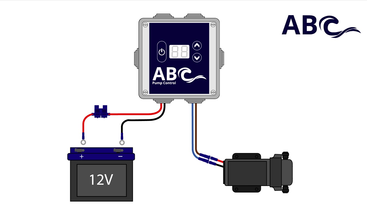 Video Manual for the New ABC Controller - YouTube