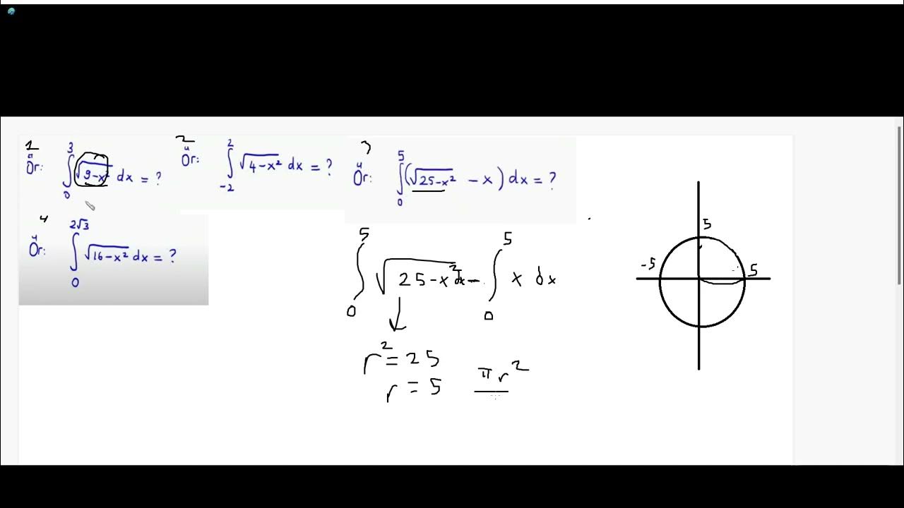 Using Geometric Formulas to Calculate Definite Integrals - YouTube