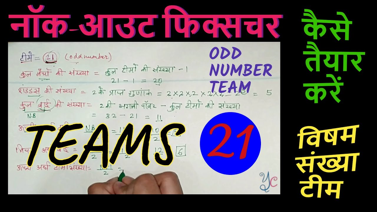Class 12 physical education knock out fixture of 21 teams (नॉकआउट ...