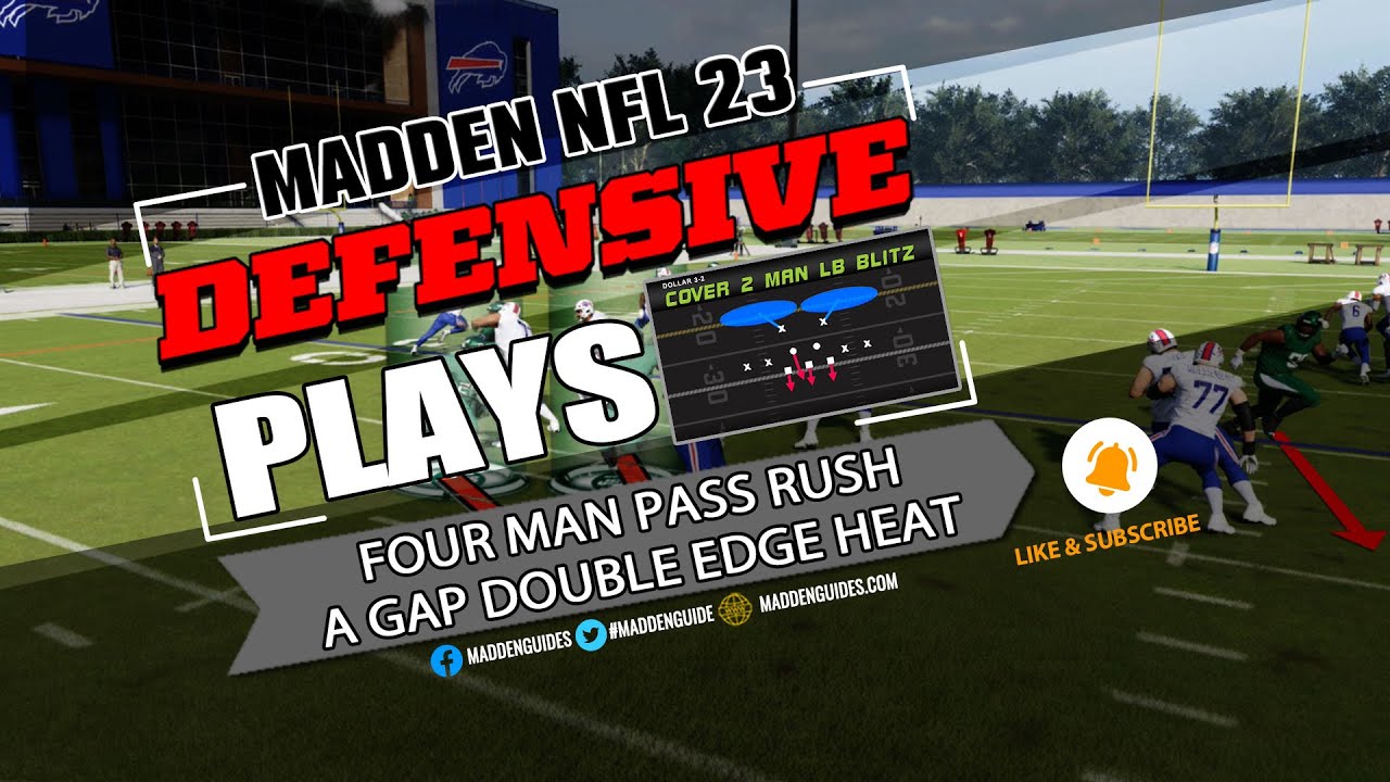 Madden Defensive Tips - Four Man Pass Rush - A Gap - Double Edge Heat ...