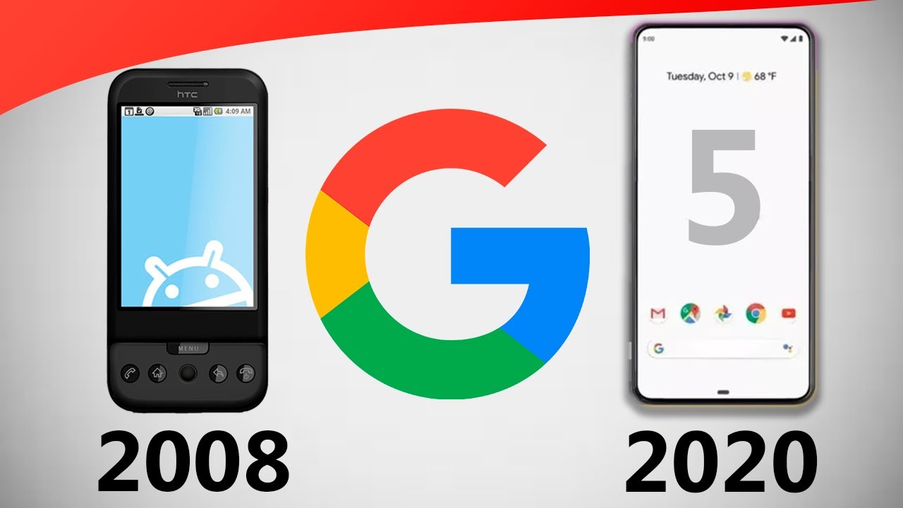 Evolution of Google Phones! ⚡🔥 - YouTube