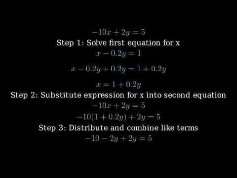 How to solve a system of linear equations using substitution - YouTube