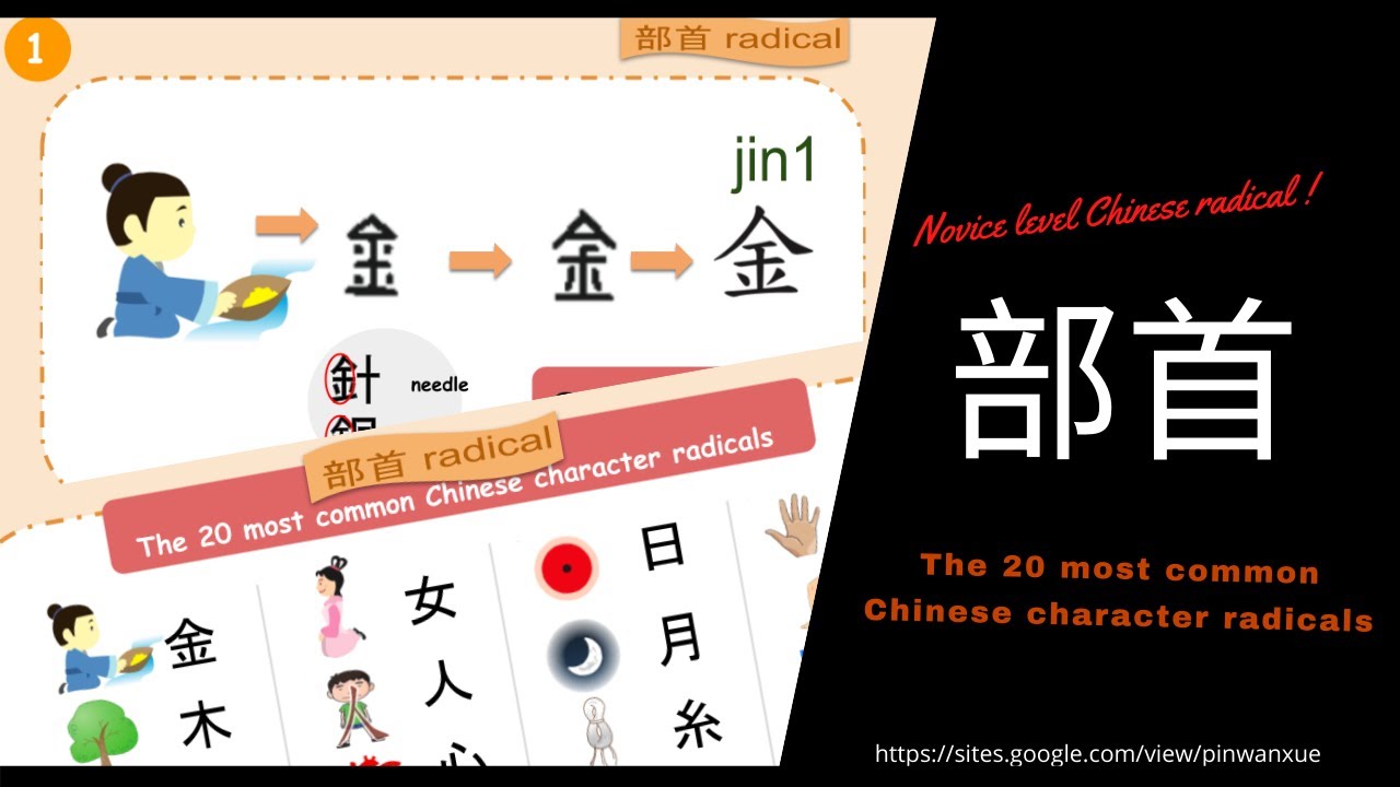 Super easy 20 popular Chinese character radicals | Mom and kiddo can ...
