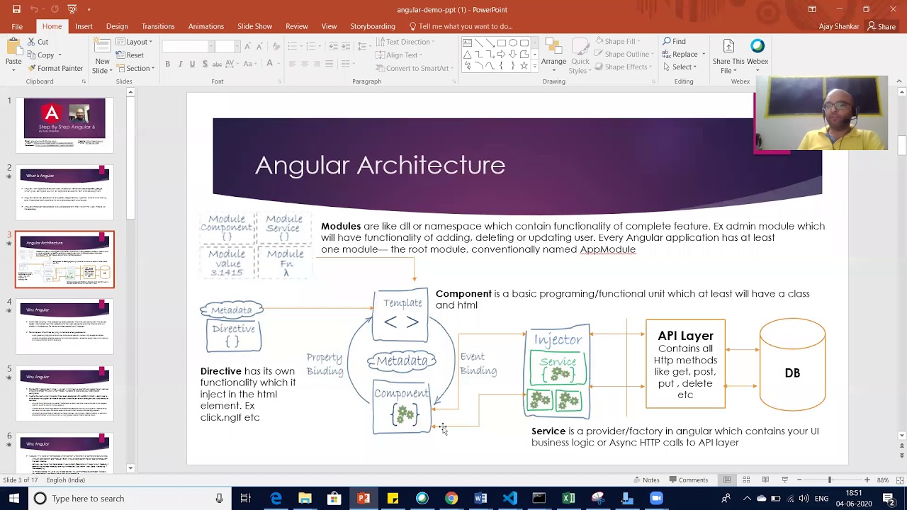 Angular 9 Injectable Youtube