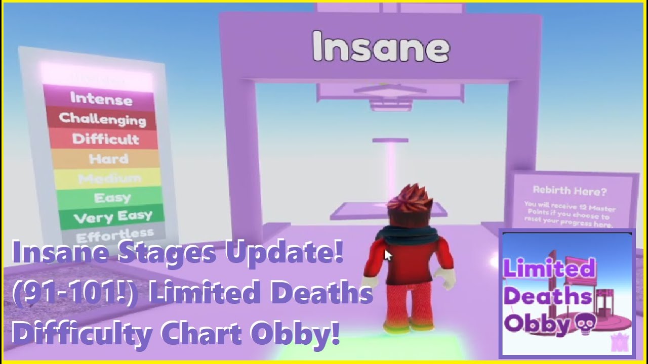 Insane Difficulty Update! (Stages 91-101) Limited Deaths Difficulty ...