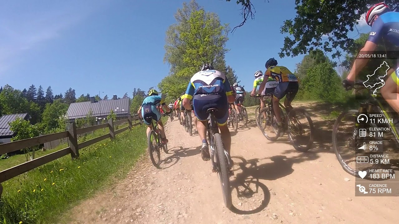 SEB MTB 2018, 3. posms, Sigulda - YouTube