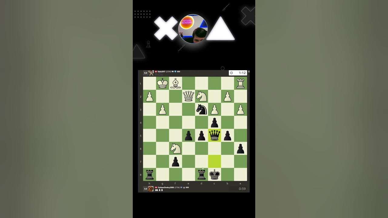 Очередная ловушка и выигрыш ферзя Youtube
