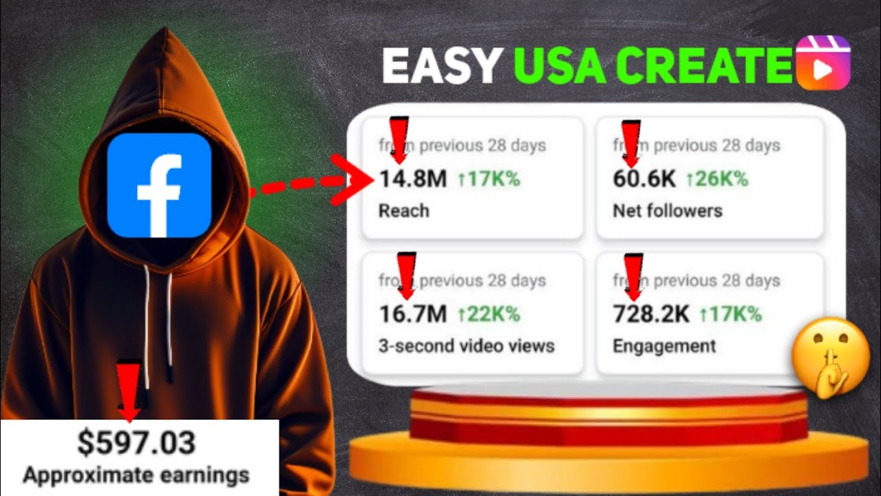 Easy Way to Create Usa 🇺🇲 Reels On Facebook ( No Face & No Voice 😨 ...