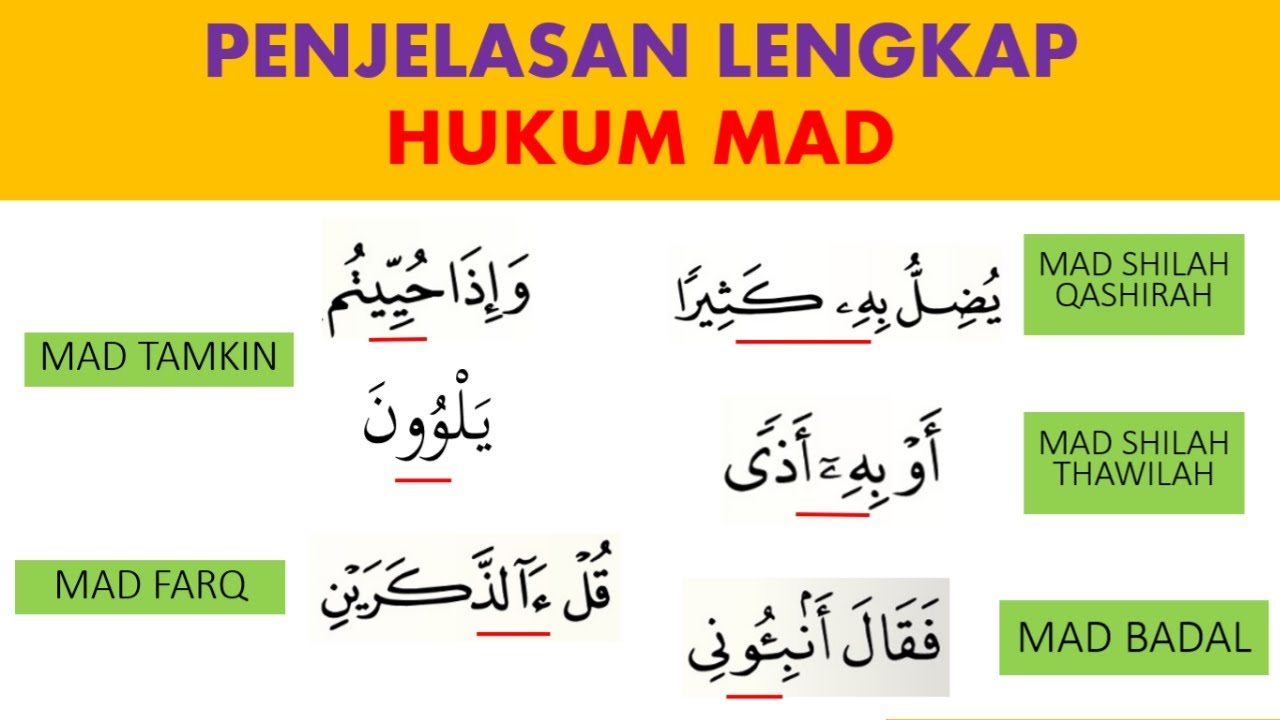 CARA CEPAT MEMAHAMI MAD FULL BAGIAN 2 - YouTube