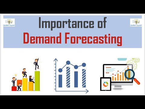 #23 Importance of Demand Forecasting | Student Notes | - YouTube