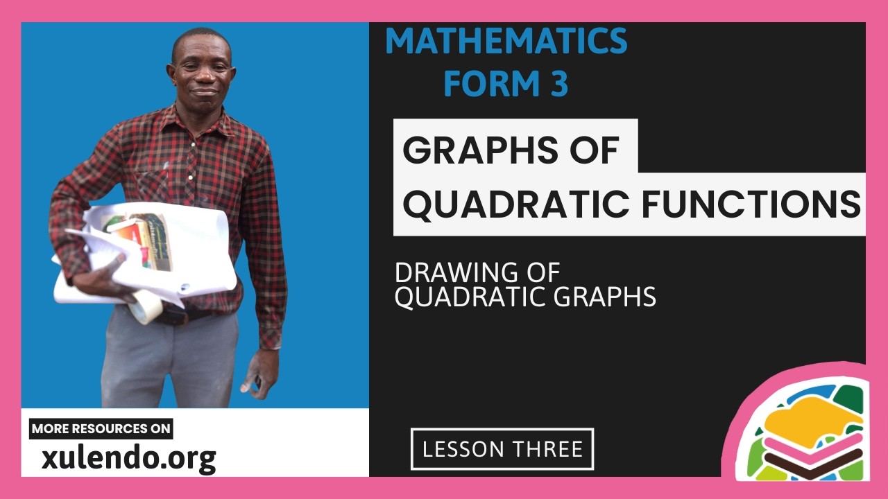 Graphs of Quadratic Functions (Lesson 3) | F3 Math | Drawing of ...