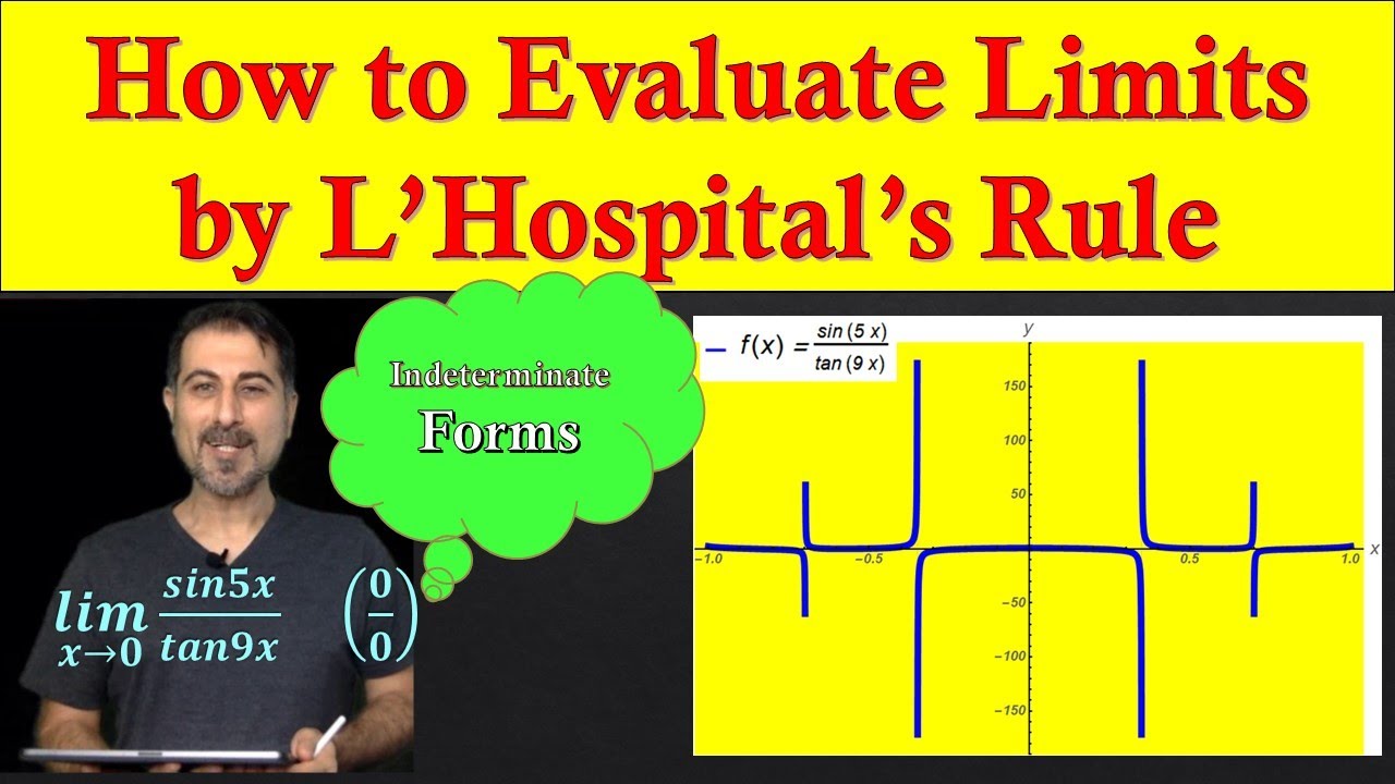 How to Evaluate Limits by L’Hospital’s Rule - Indeterminate Form - Part ...