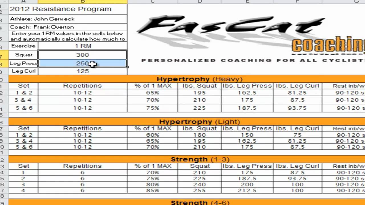 Off Season Training Program Review - YouTube