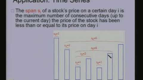 Computer Sc - Data Structures and Algorithms - YouTube