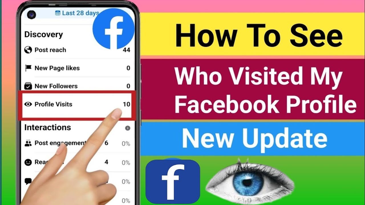 How To See Who Visited My Facebook Profile 2024 ||Profile Visits On ...