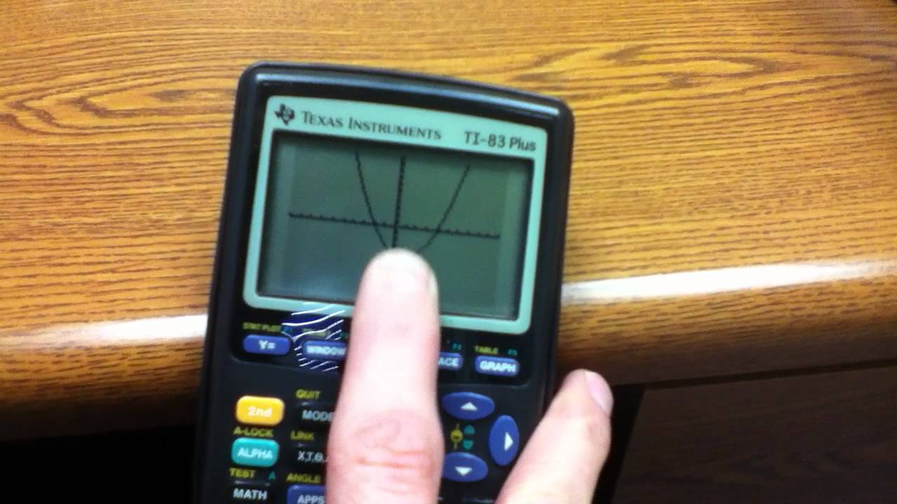 Graphing A Function On TI 83 84 YouTube graphing-a-function-on-ti-83-84-youtube