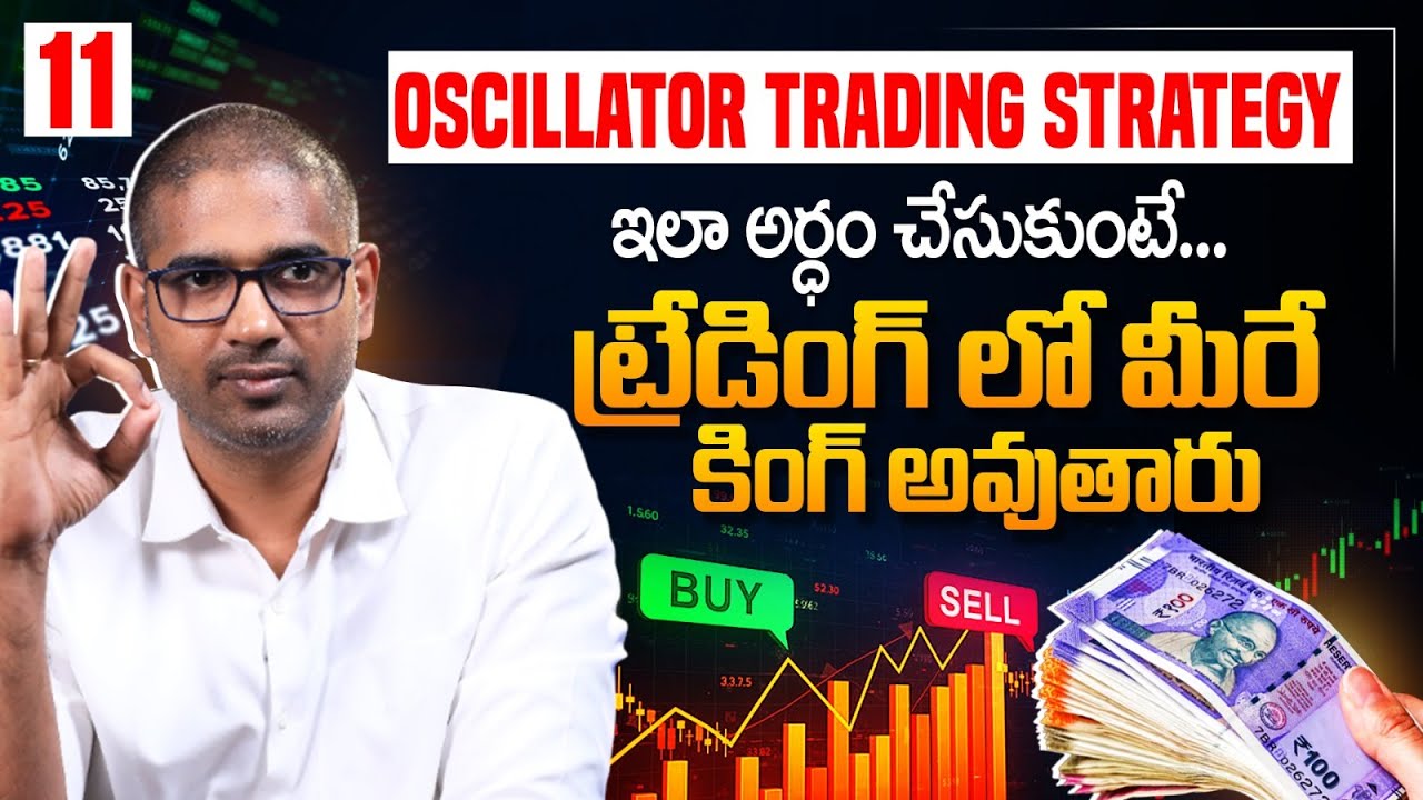 Oscillator Trading Strategy | Intraday Trading Strategy | Support ...