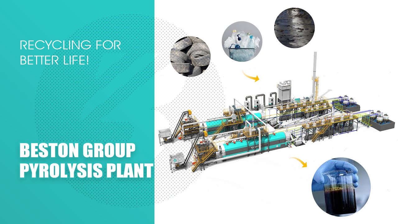 Welcome to the On-site Explanation - to Know Pyrolysis Plant - YouTube