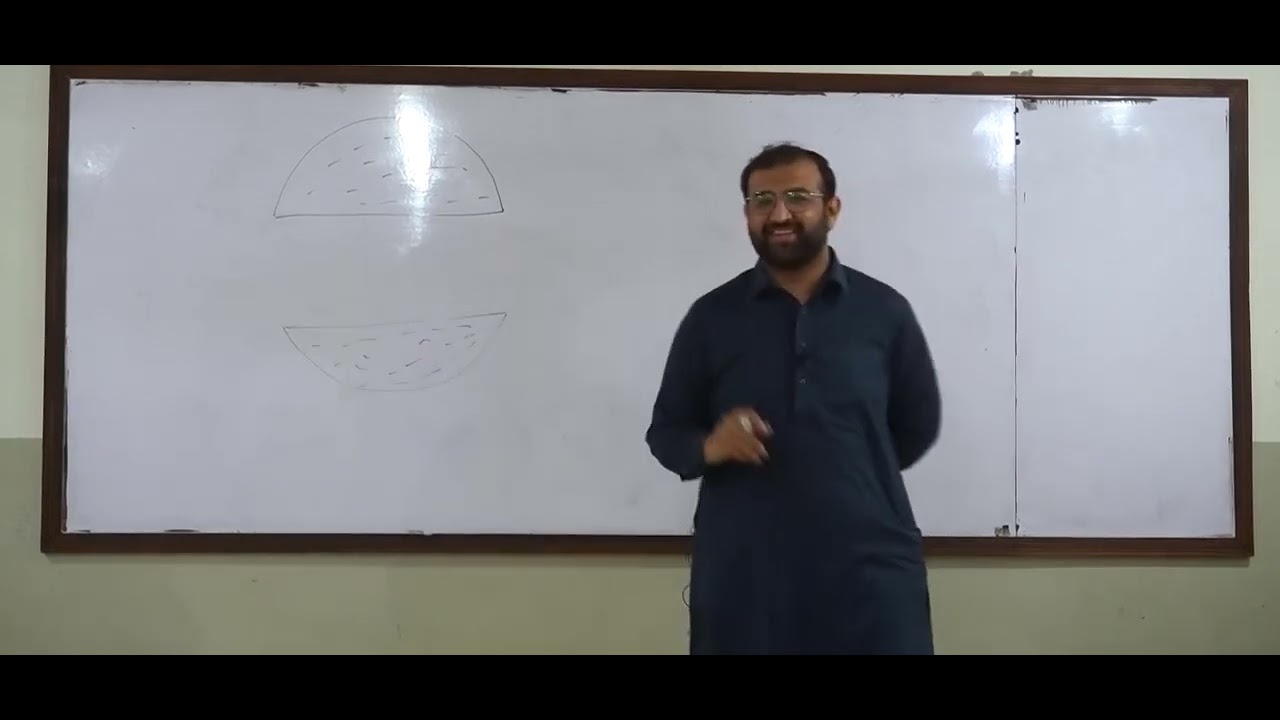 How to write Body Paragraph in an Essay? Adil Riaz Gondal|CSS 2023 1st ...