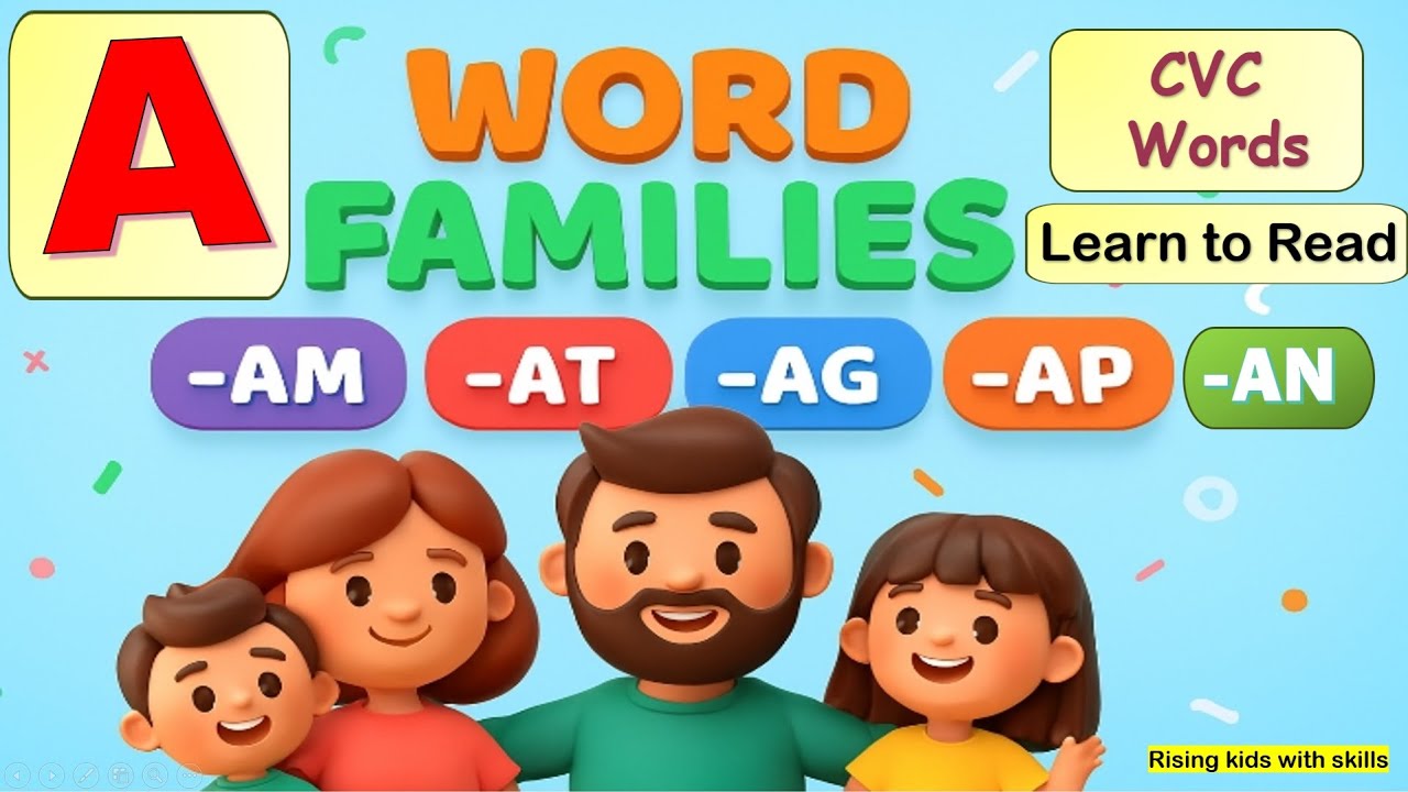 Learn A Word Families for Kids | Learn CVC Word Families: AT, AN, AP ...