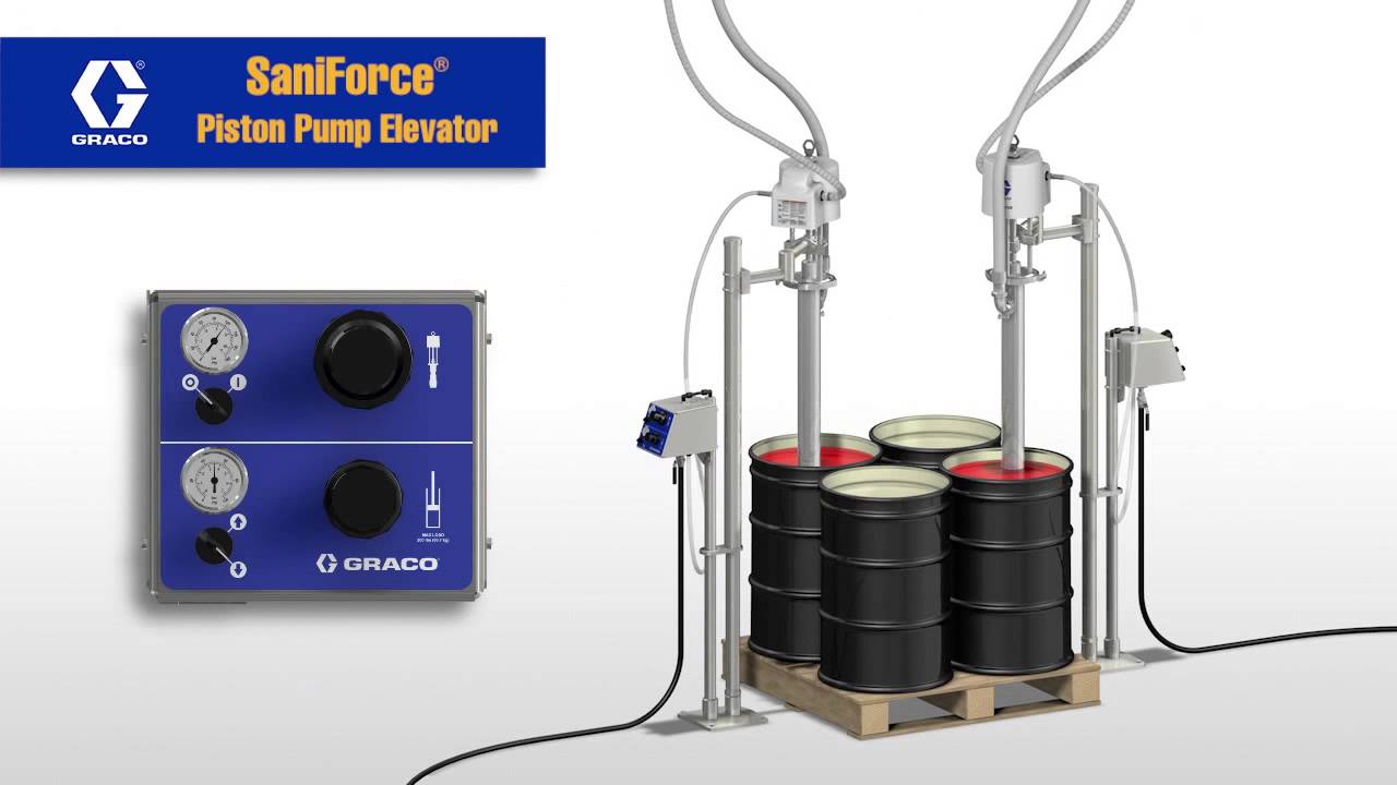 Saniforce Piston Pump Elevator - YouTube